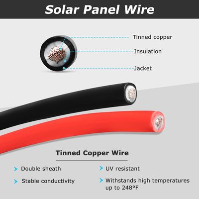 4 / 6mm2 Solar PV Cable With Temperature Rating -40C-90C For Solar ...