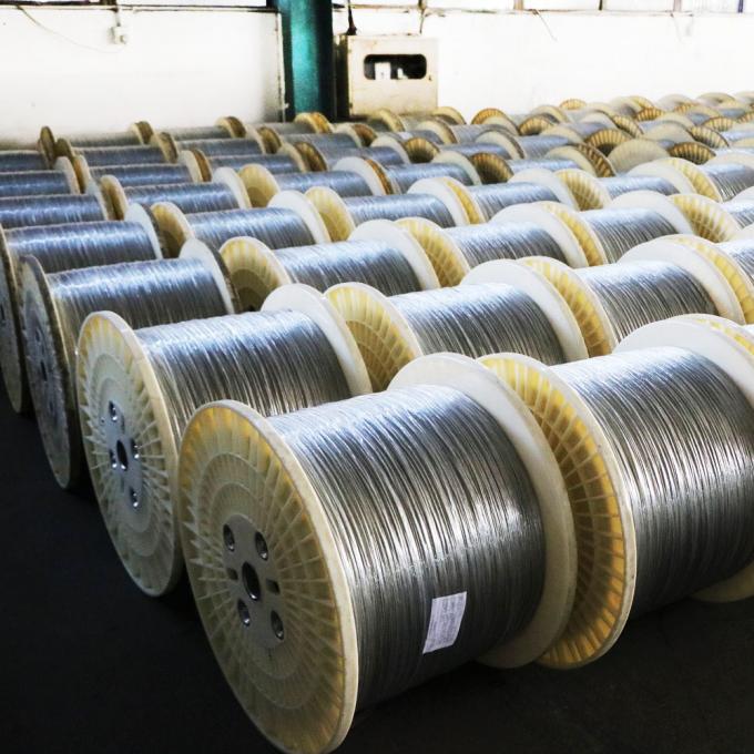 TUV Approved Double Insulated Single Core Cable Strong Current Carrying ...