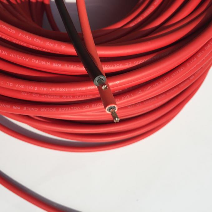 TUV Approved Double Insulated Single Core Cable Strong Current Carrying ...