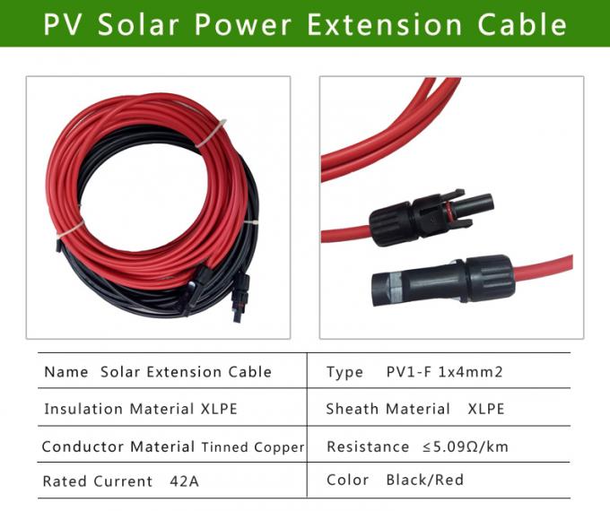 Double Insulated Solar PV Cable 6mm2 12AWG 600V 1000V 1800V DC TUV Approved