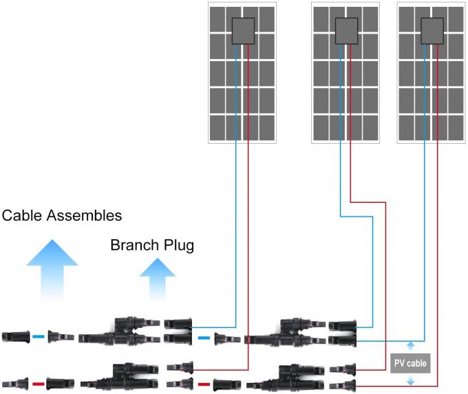 IP67 Waterproof Y Connector Solar For Solar System Installation