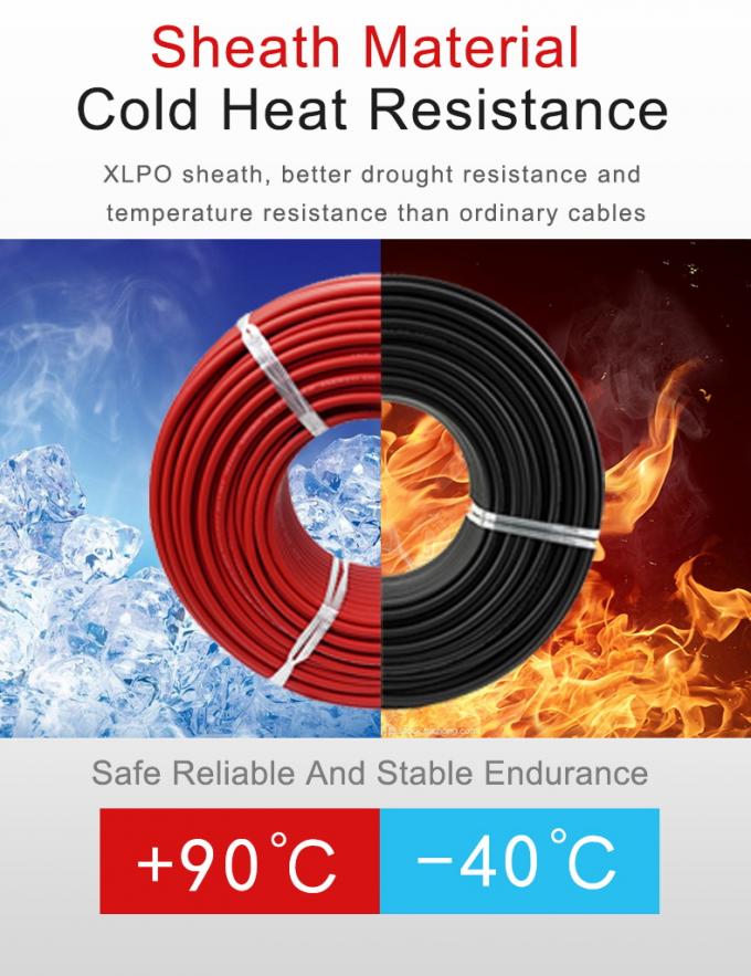 TUV EN 50618 1500V DC Solar PV Cable 6mm2 for Inverters